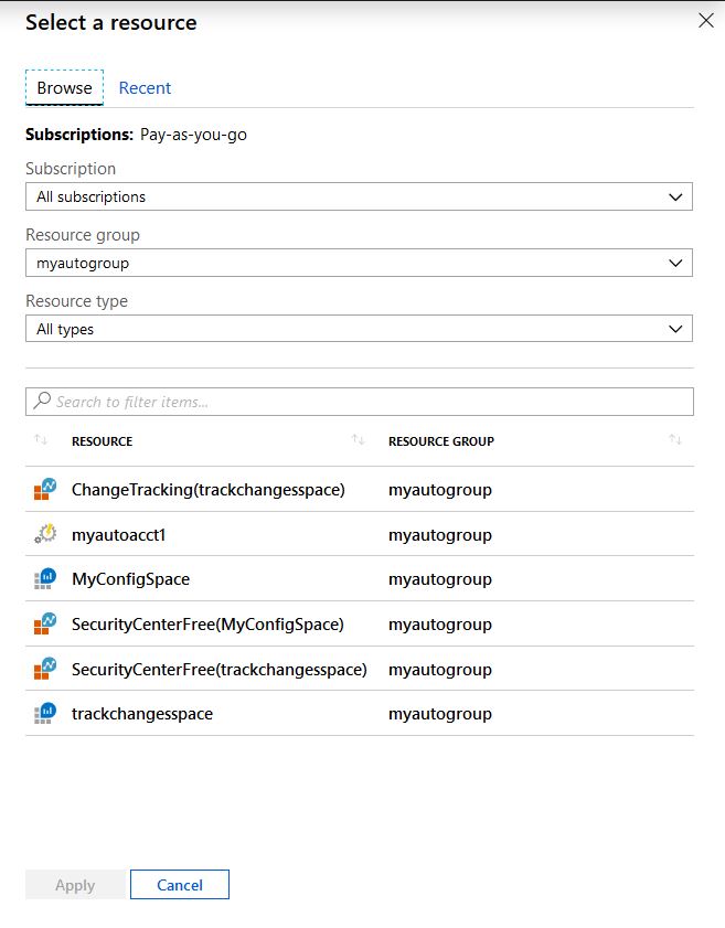 Azure Monitor Logs and Kusto Query Language (KQL) – DaRaw Techie